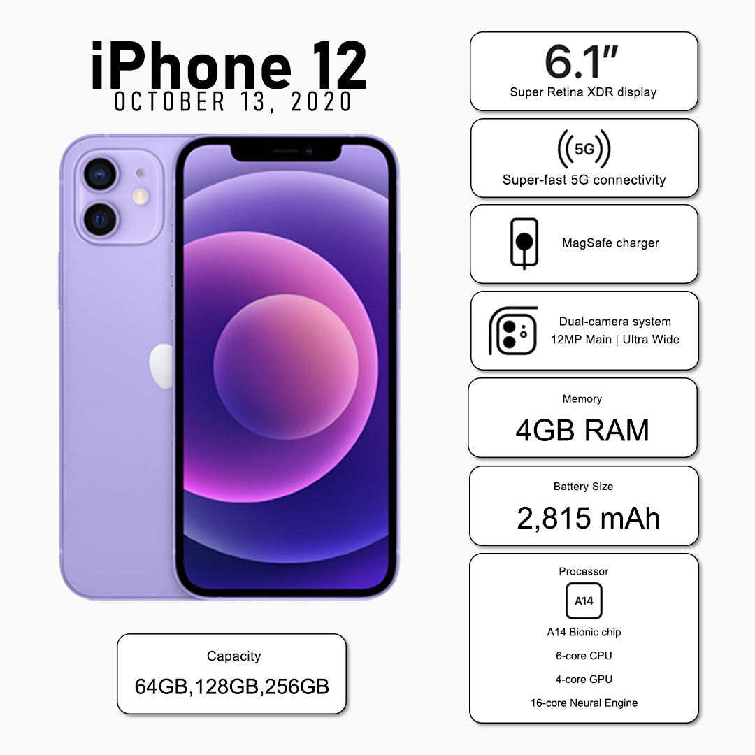 iPhone 12 | Pre-Owned | Scv Global