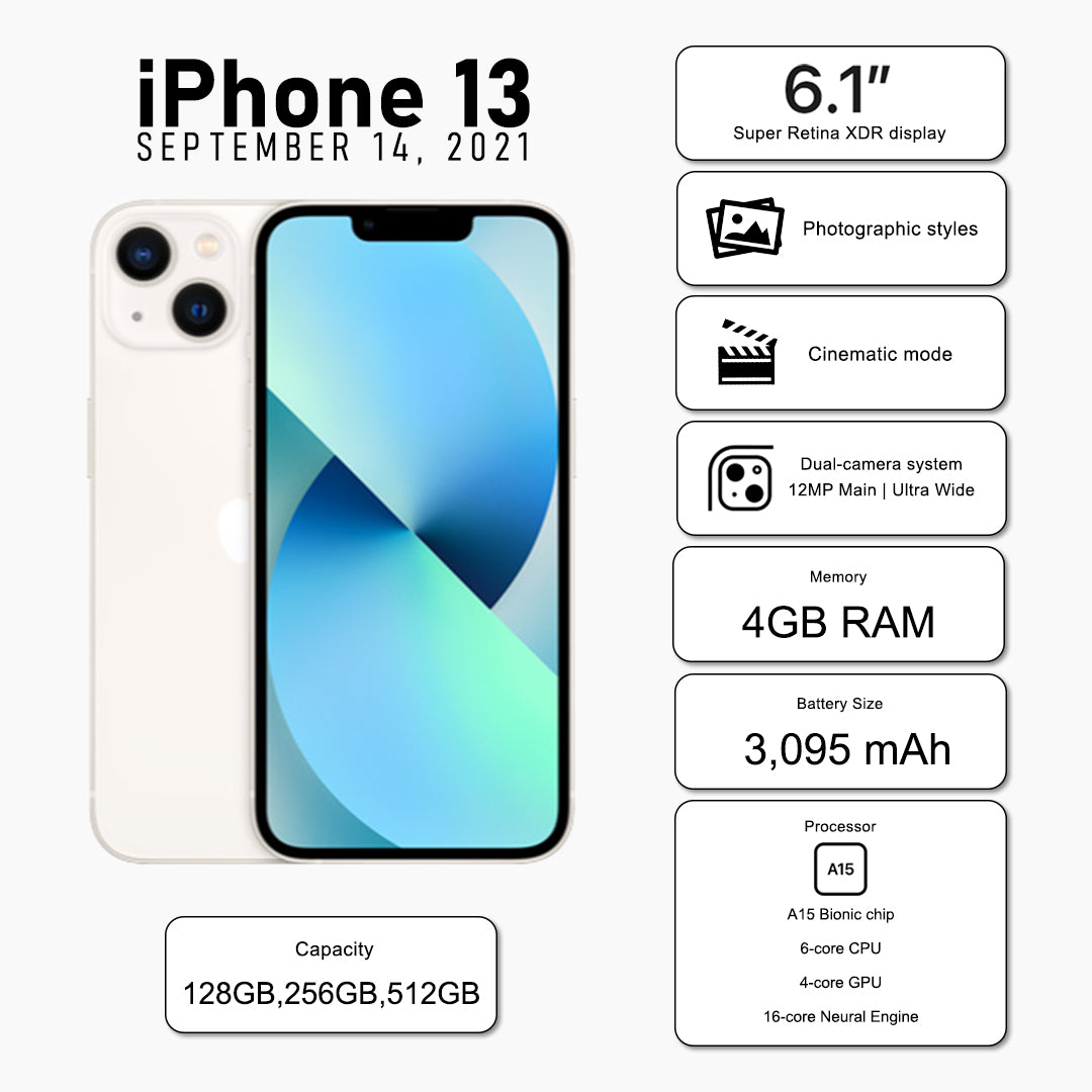 iPhone 13 | Pre-Owned | Scv Global