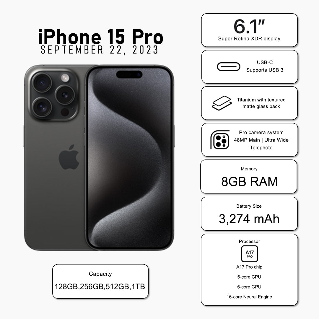 iPhone 15 Pro | Pre-Owned | Instalment Plan | Scv Global